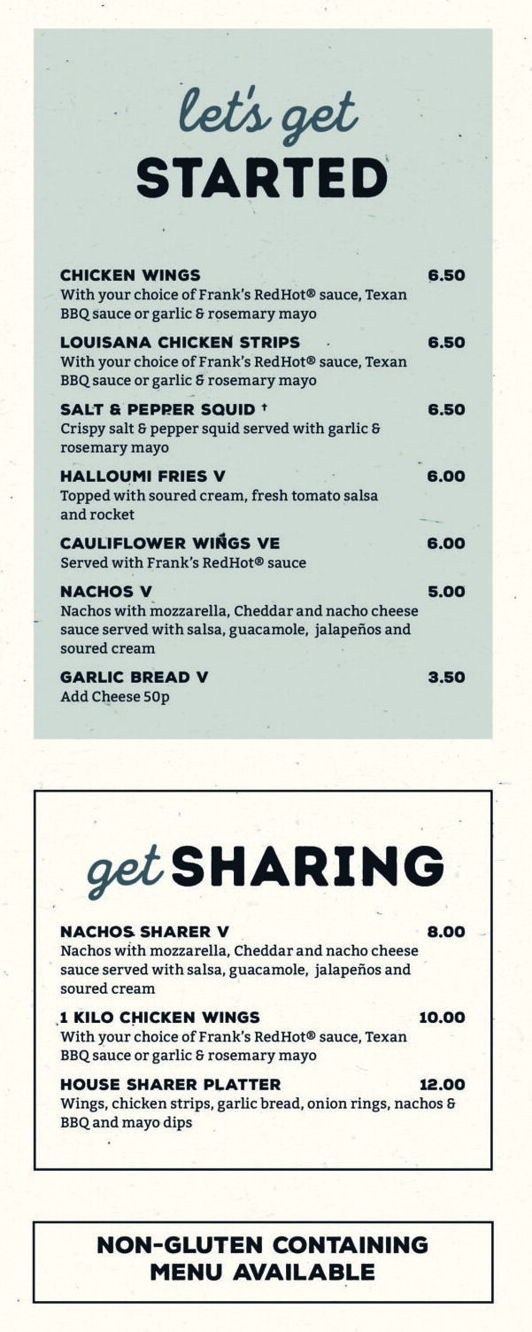 Menus - Western Arms